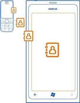 Latest Technology News, Reviews, Comparisons, Lists | 91mobiles - Part 1219