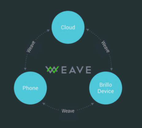 Latest Technology News, Reviews, Comparisons, Lists | 91mobiles - Part 1100