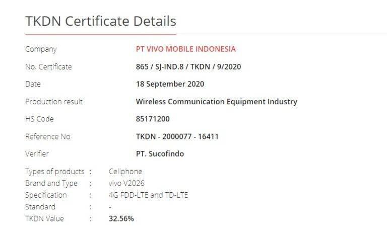 Vivo Y12s (V2026) specifications spotted on Google Play Console ...