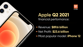 Apple iPhone 12 Pro - Full Specifications & Price in India (8th May ...