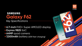 Samsung Galaxy F62 - Full Specifications & Price in India (12th May ...