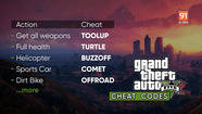 Gta 4 Gun Cheats Gta 4 Gun Cheats