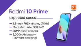 Xiaomi Redmi 10 Prime - Full Specifications & Price in India (14th ...