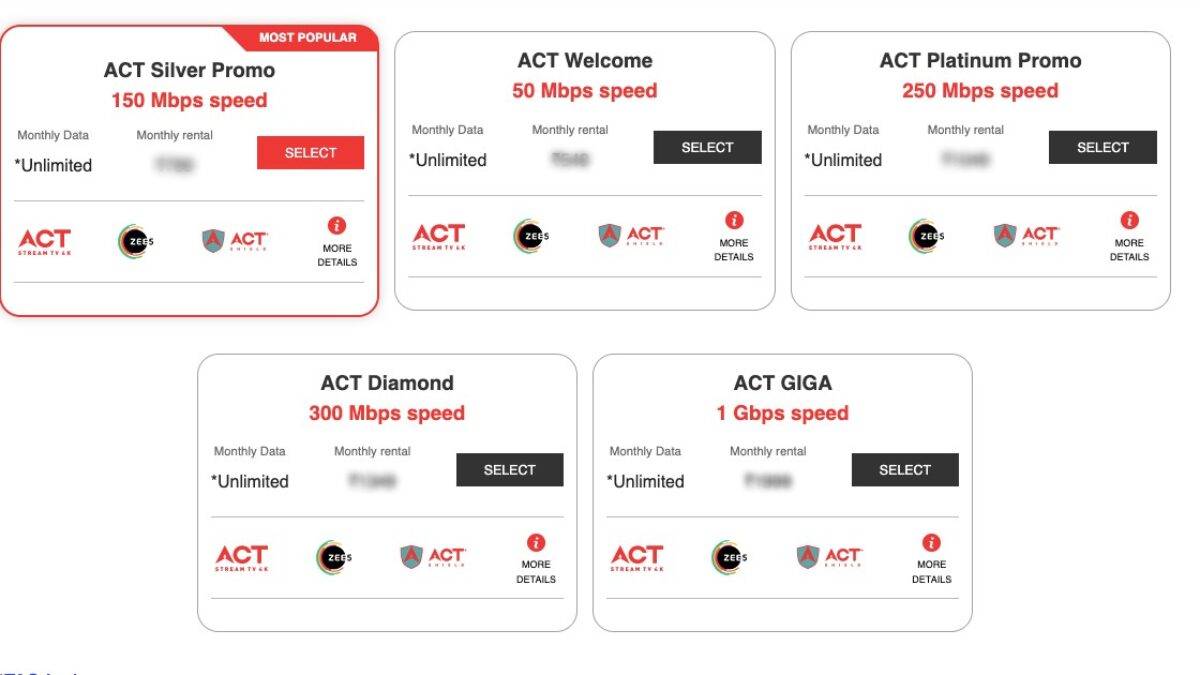 Beam Fiber Plans In Hyderabad - The Best Picture Of Beam