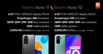 Xiaomi Redmi Note 10 - Full Specifications & Price in India (21st March ...