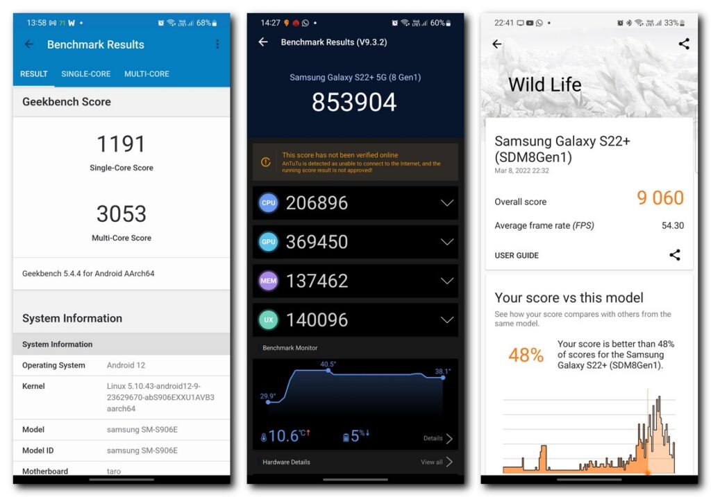 Samsung Galaxy S22 Plus Review - Pros and cons, Verdict | 91Mobiles