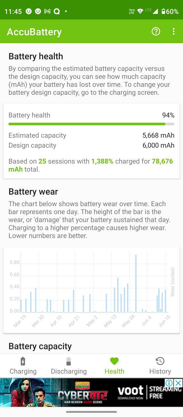 How to check battery health of your Android mobile phone | 91mobiles.com