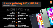 Samsung Galaxy M13 5G - Full Specifications & Price in India (25th ...