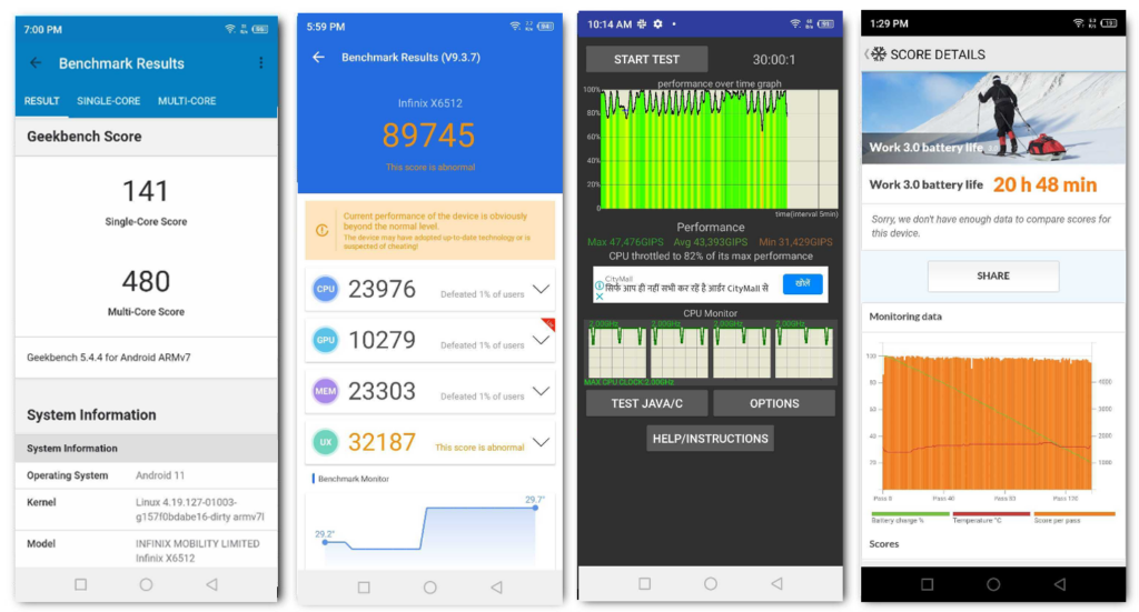 Infinix Smart 6 HD Review - Pros and cons, Verdict | 91Mobiles