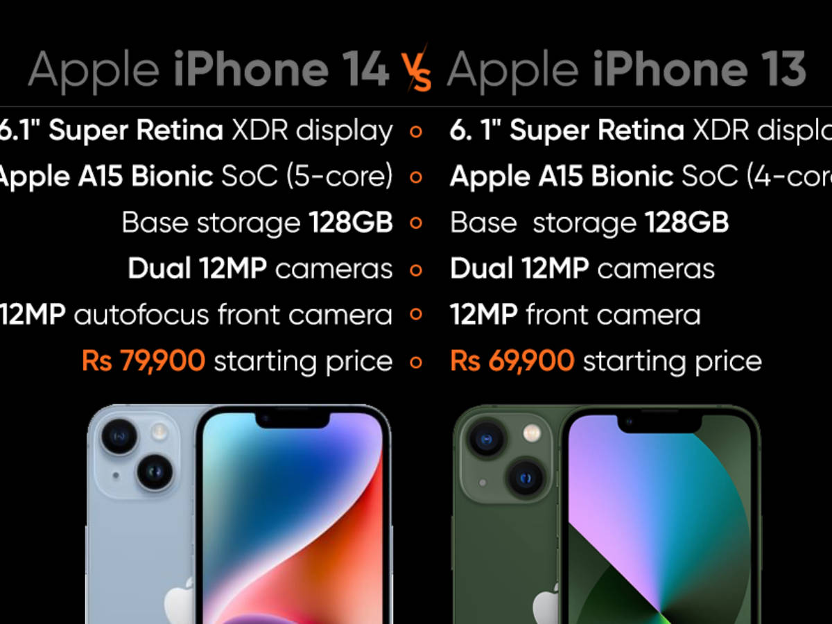 Iphone 4 Features And Specifications