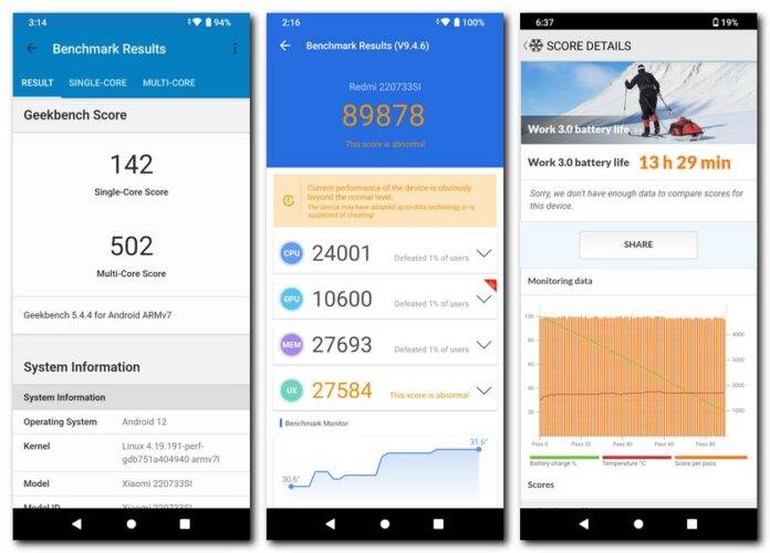 Xiaomi Redmi A1 Review - Pros and cons, Verdict | 91Mobiles