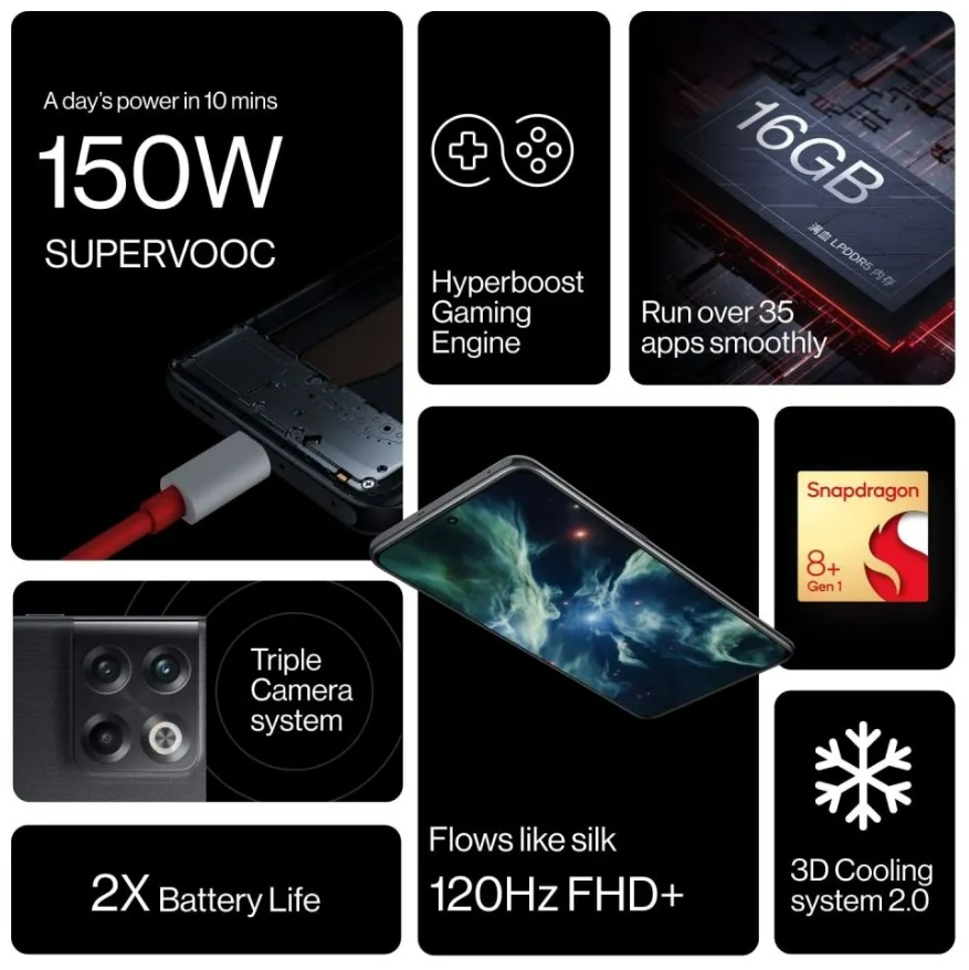 OnePlus 10T Marvel Edition India Released: Price, Launch Date, Specs ...