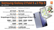 Samsung Galaxy S5 Specification