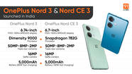 OnePlus Nord 5G Now Official In PH Almost Flagship Specs 47 OFF OnePlus Nord 5G Now Official In PH Almost Flagship Specs 47 OFF