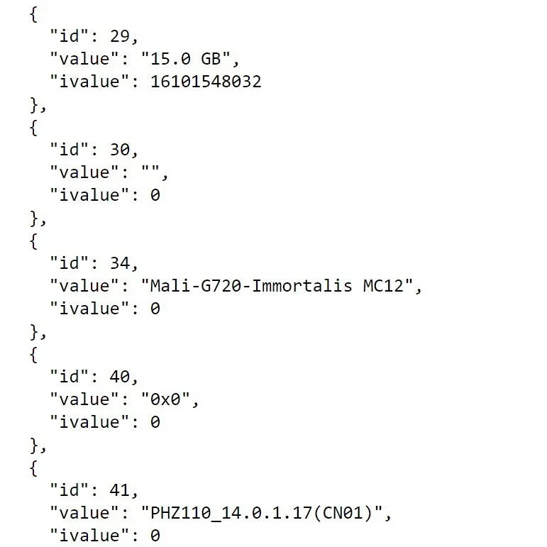 Unknown OPPO phone appears on Geekbench, could be OPPO Find X7 or X7 Pro