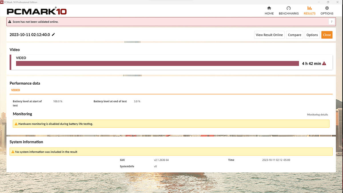 Razer Blade 14 review - Pros and cons, Verdict