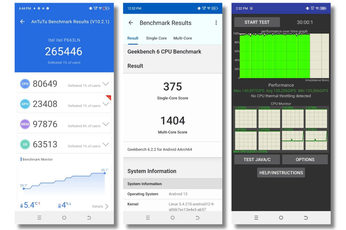 Itel P55+ review: A good start for entry-level users