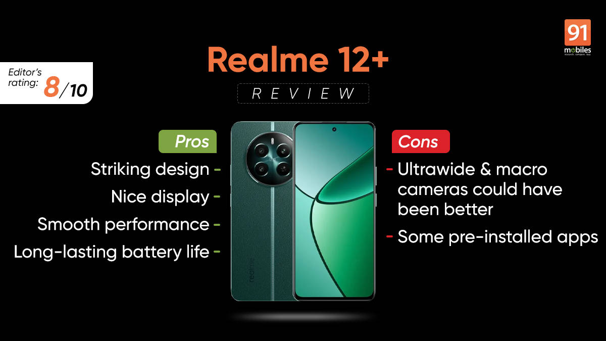realme 12 Plus Review - Pros and cons, Verdict | 91Mobiles