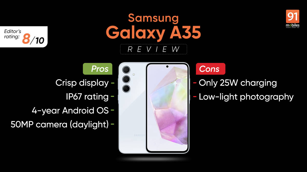 Samsung Galaxy A35 5G Review - Pros and cons, Verdict | 91Mobiles