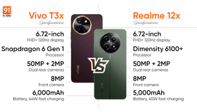 realme 12x - Full Specifications & Price in India (12th May 2025 ...