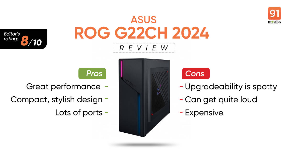 ASUS ROG G22CH 2024 Review: small in size, big on performance ...