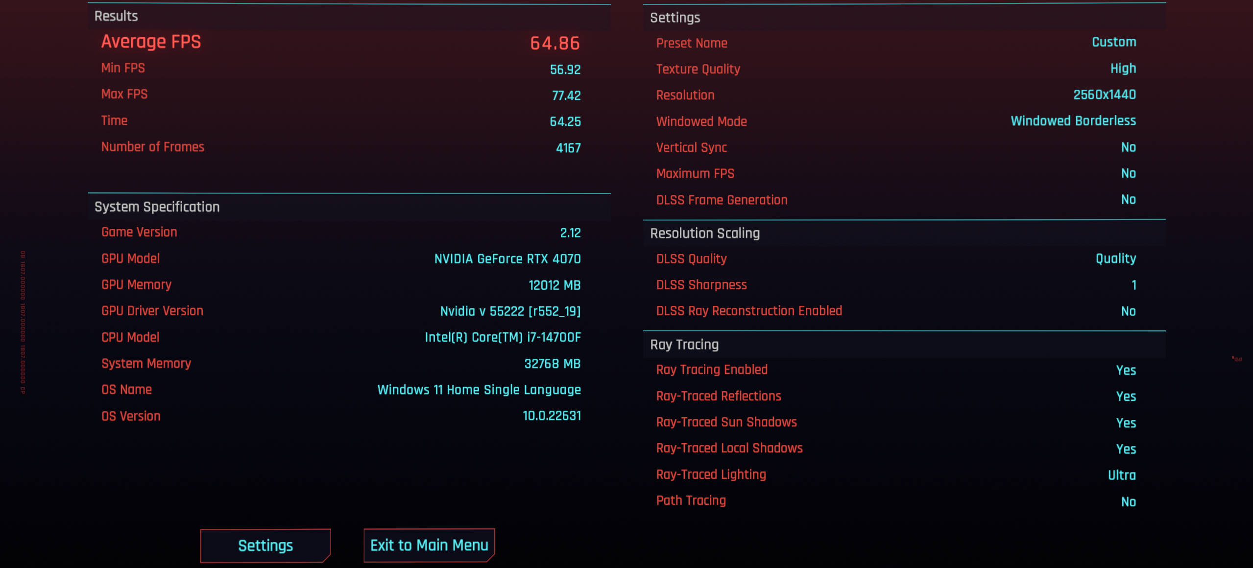 ASUS ROG G22CH 2024 Review: small in size, big on performance ...