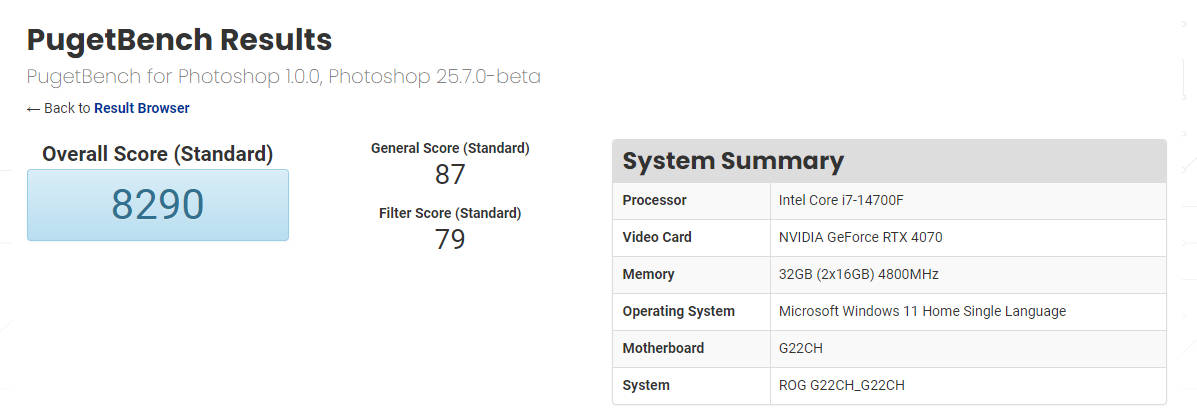 ASUS ROG G22CH 2024 Review: small in size, big on performance ...
