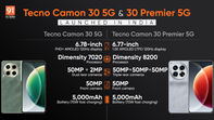 Tecno Camon 30 Premier 5G - Price in India, Full Specs (1st January ...