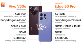 vivo V30e - Full Specifications & Price in India (30th March 2025) | 91mobiles.com