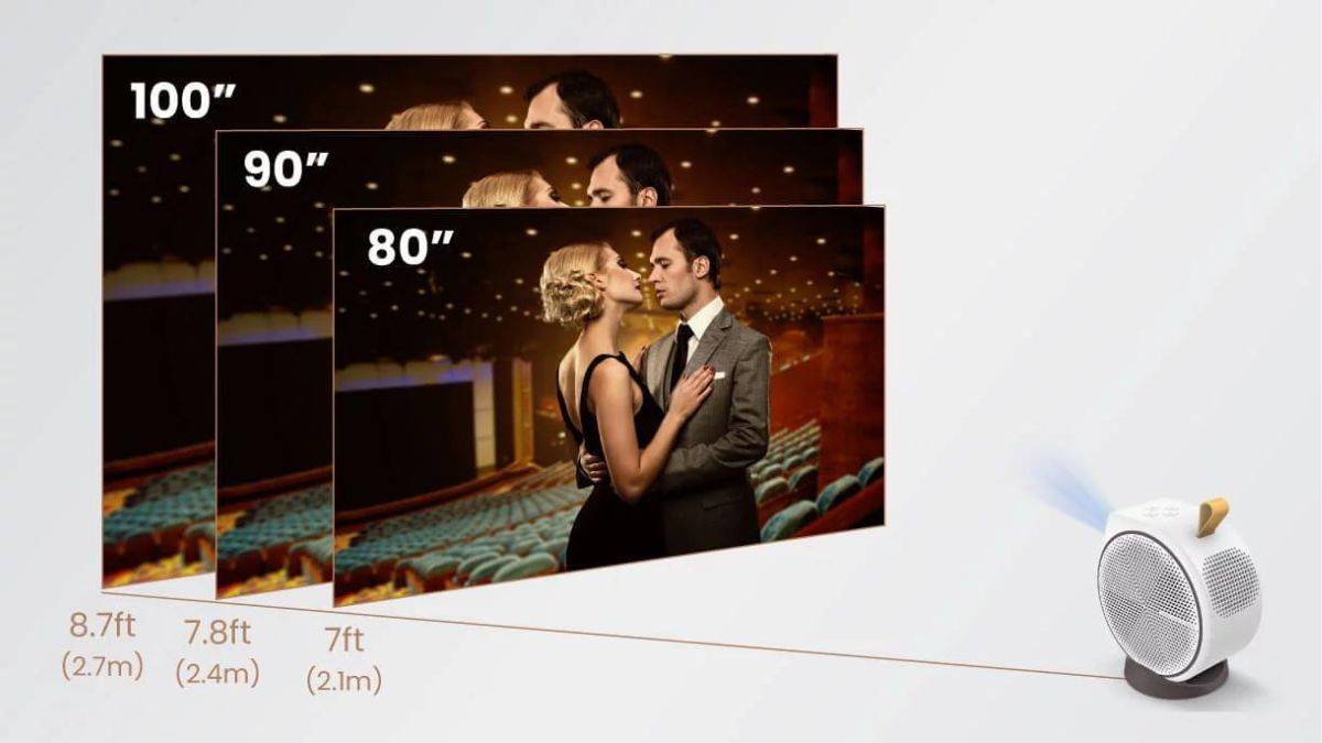 BenQ GV31 review: a compact, convenient, and capable projector ...