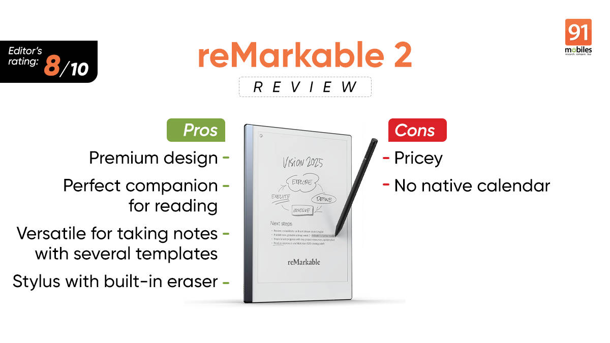 reMarkable 2 tablet review: best e-ink notebook with one big caveat