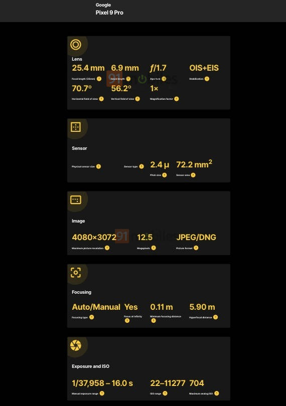 Is the Google Pixel 9 Pro the Future of Smartphones? - Fusion Chat