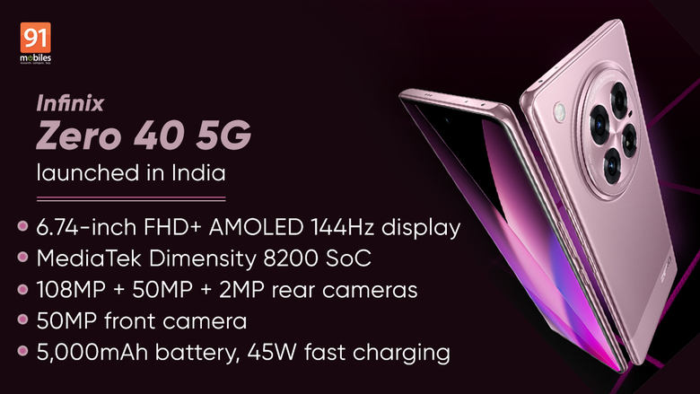 Launch | 91mobiles.com - Part 28