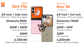 Infinix Zero Flip - Full Specifications & Price in India (5th May 2025 ...