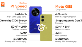 realme P1 Speed 5G - Full Specifications & Price in India (13th May ...