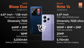 Lava Blaze Duo - Full Specifications & Price in India (7th May 2025 ...
