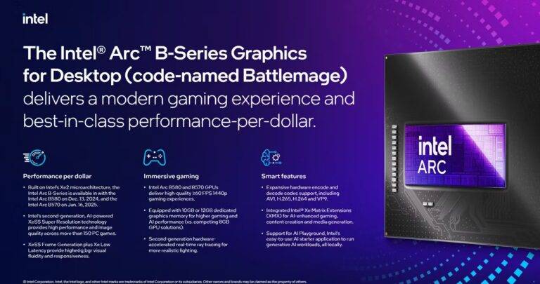 Intel Arc B570 and B580 GPUs launched with impressive performance boost