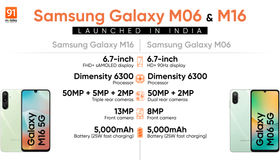 Samsung Galaxy M06 5G - Full Specifications & Price in India (9th May ...