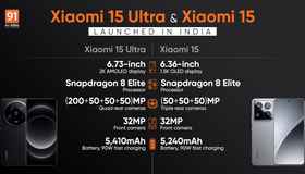 Xiaomi 15 Ultra - Full Specifications & Price in India (19th March 2025 ...