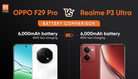 OPPO F29 Pro - Full Specifications & Price in India (9th May 2025 ...