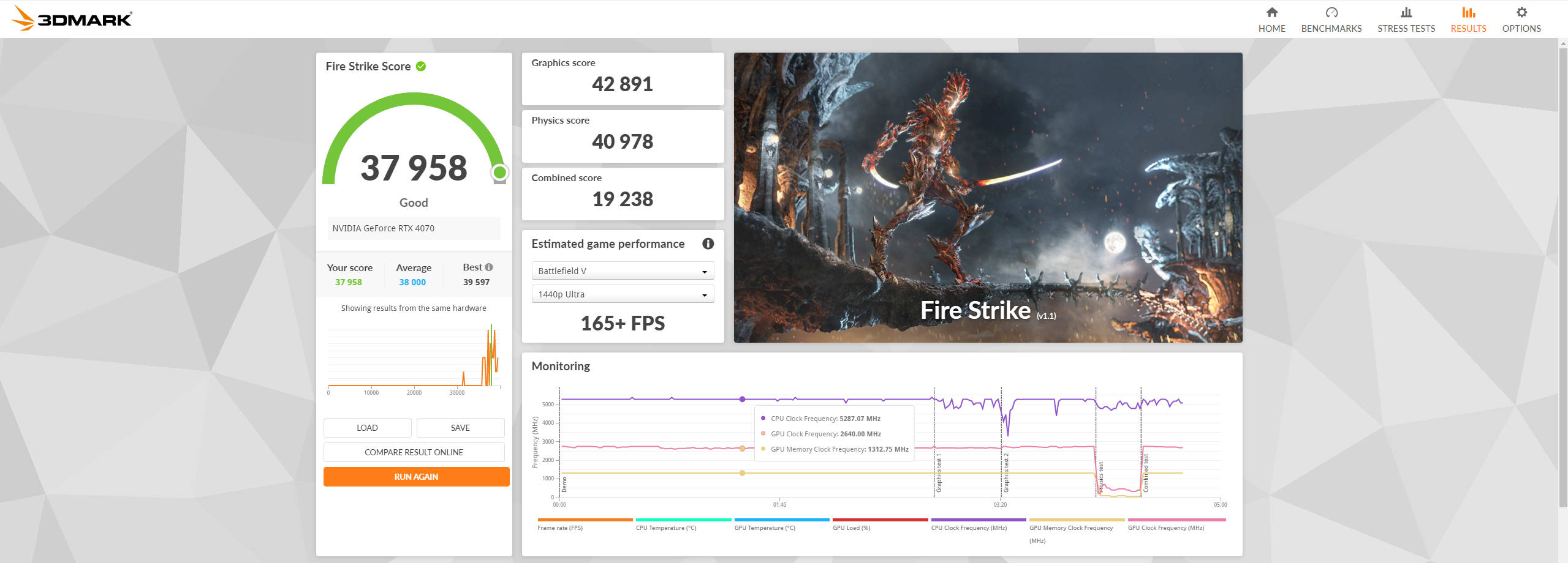 ASUS ROG G22CH 2024 Review: small in size, big on performance ...